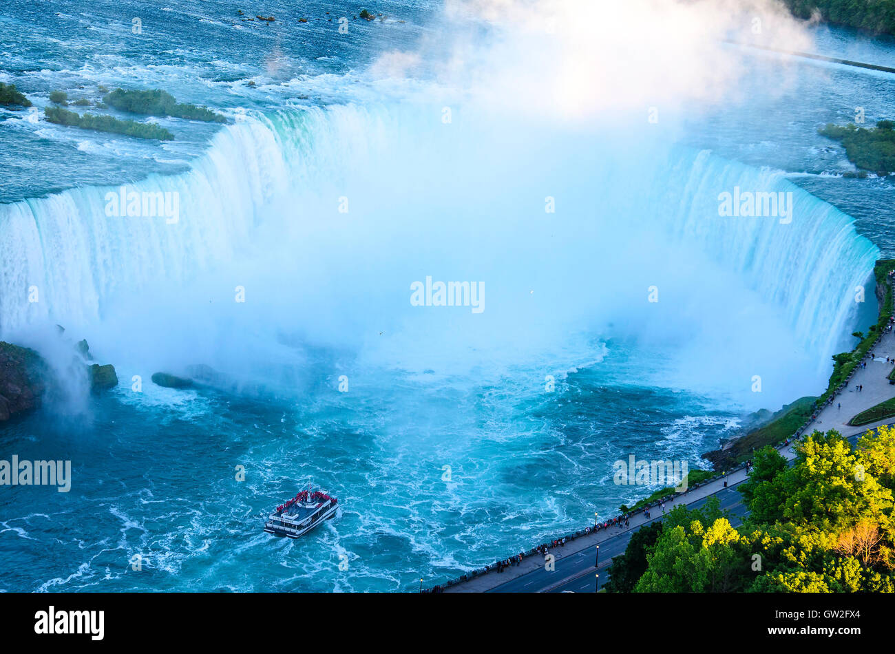 Niagara Falls Panoramic View, Canadian Falls Ontario, Canada Stock ...