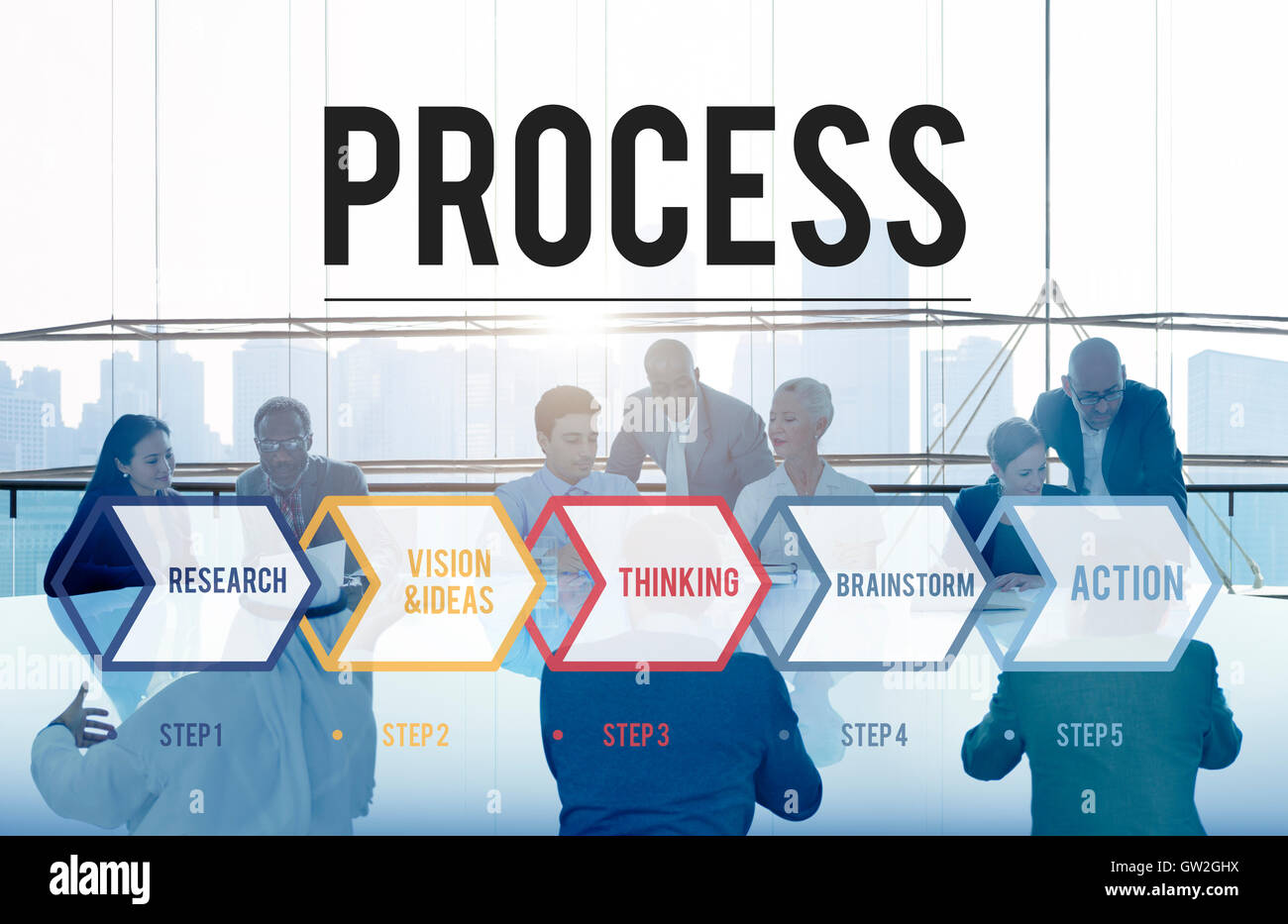 Process Action Operation Practice Steps Graphic Concept Stock Photo - Alamy