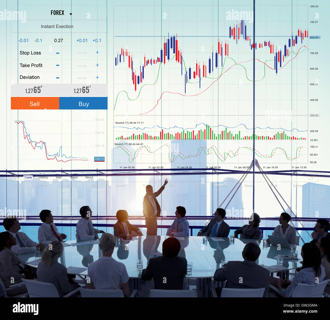 Forex Trade Graph Chart Concept Stock Photo - Alamy