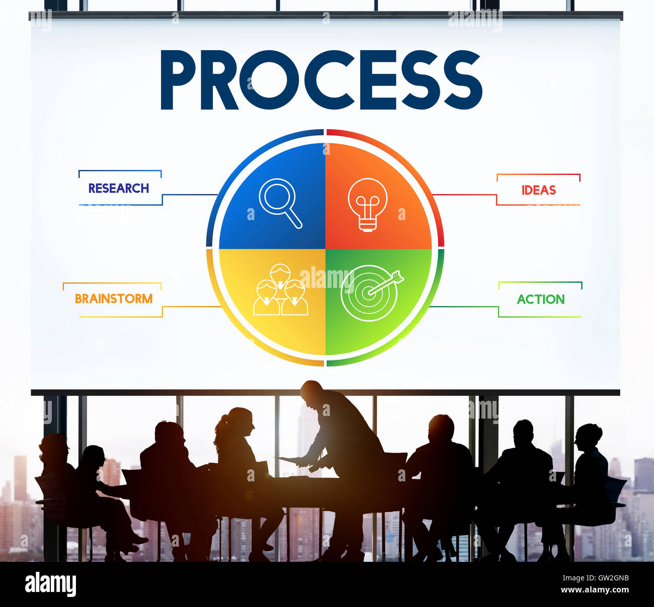 Process Strategy Brainstorm Action Concept Stock Photo - Alamy
