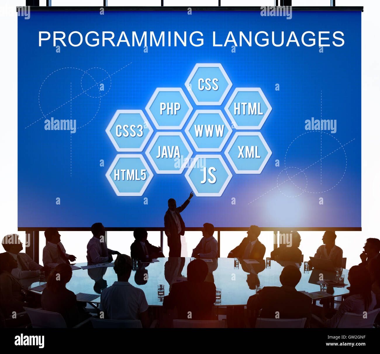 Programming Language Coding Developer Software Concept Stock Photo - Alamy