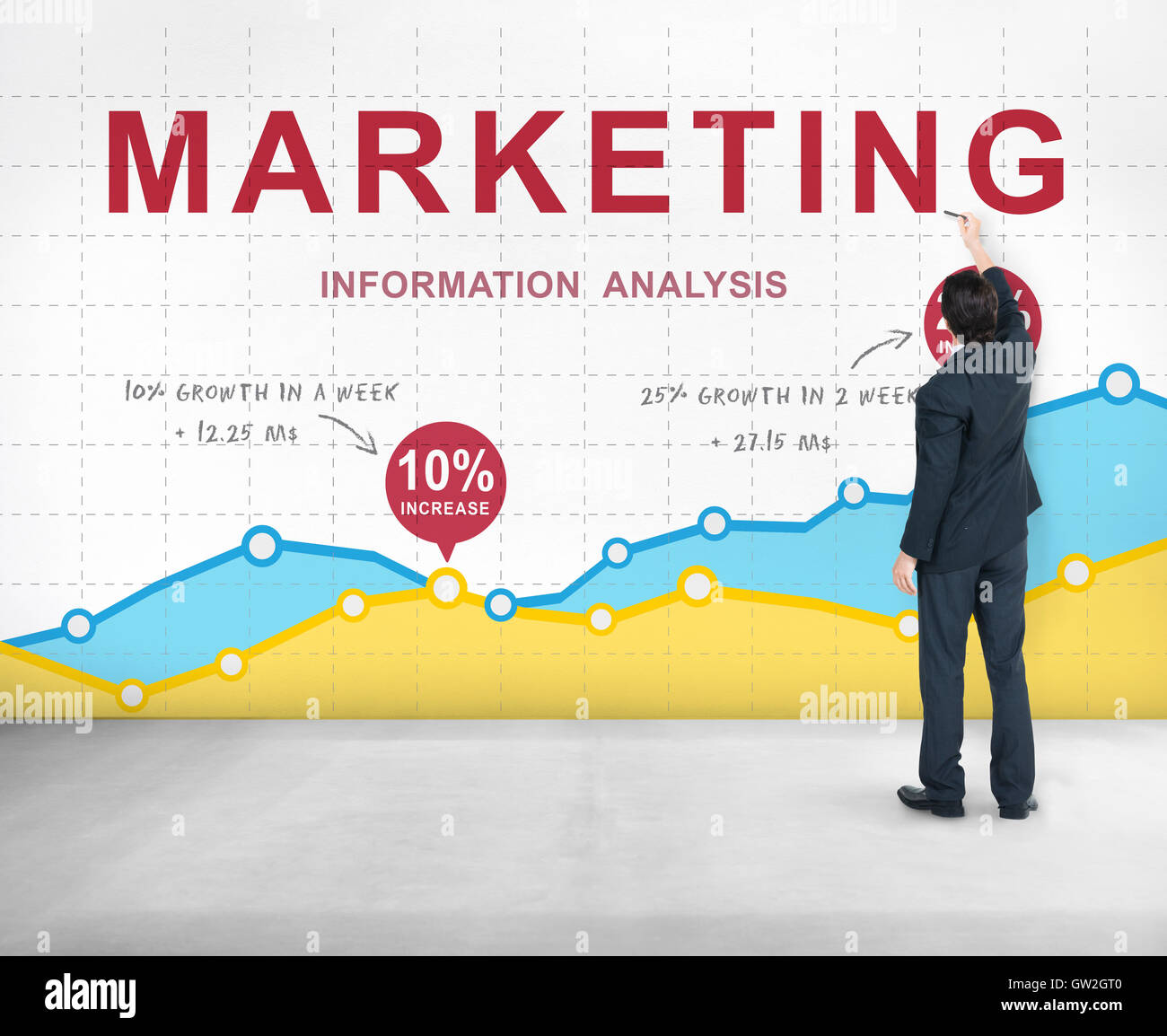 Marketing Business Plan Strategy Vision Commercial Concept Stock Photo ...