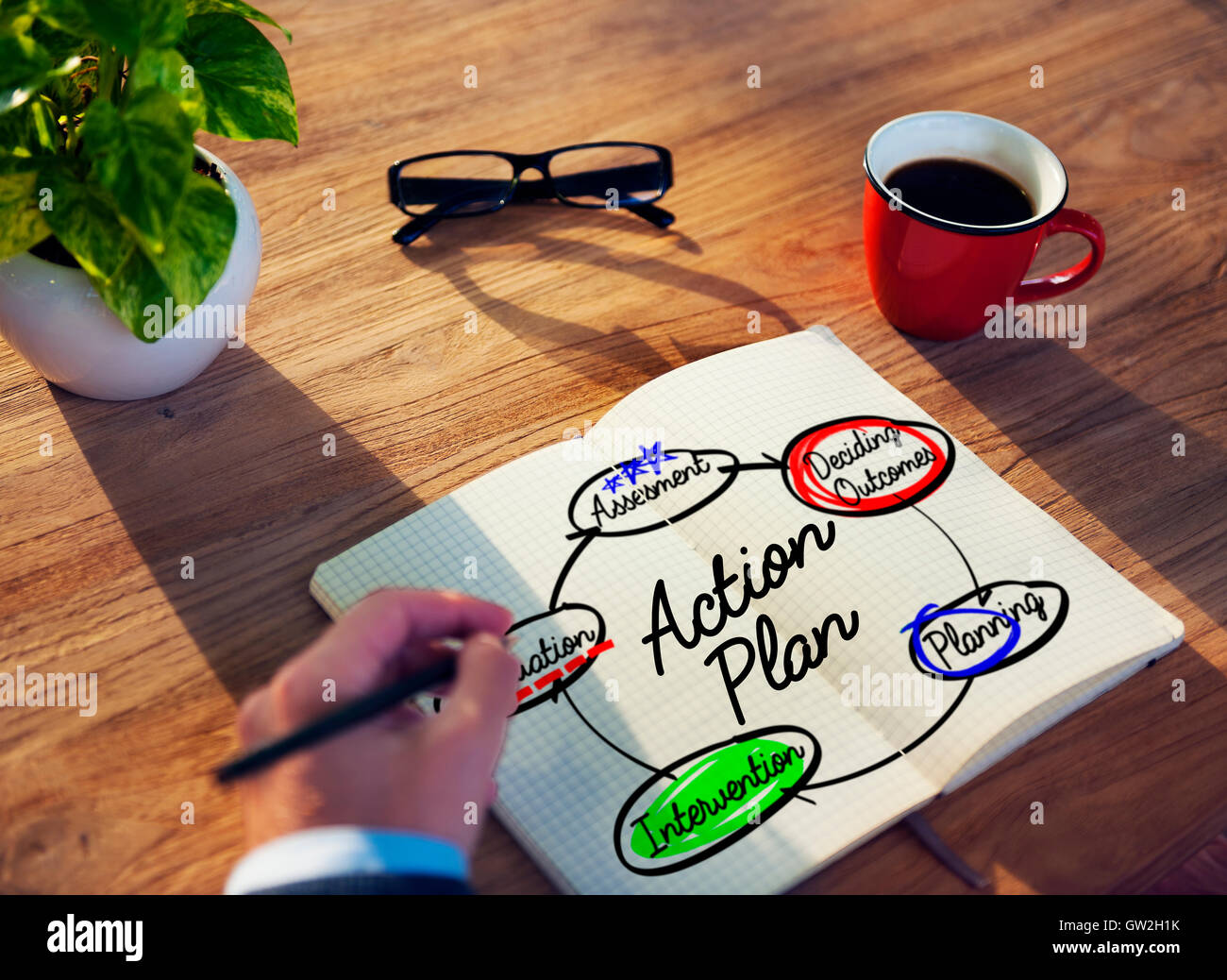 Action Plan Workflow Process Diagram Concept Stock Photo - Alamy