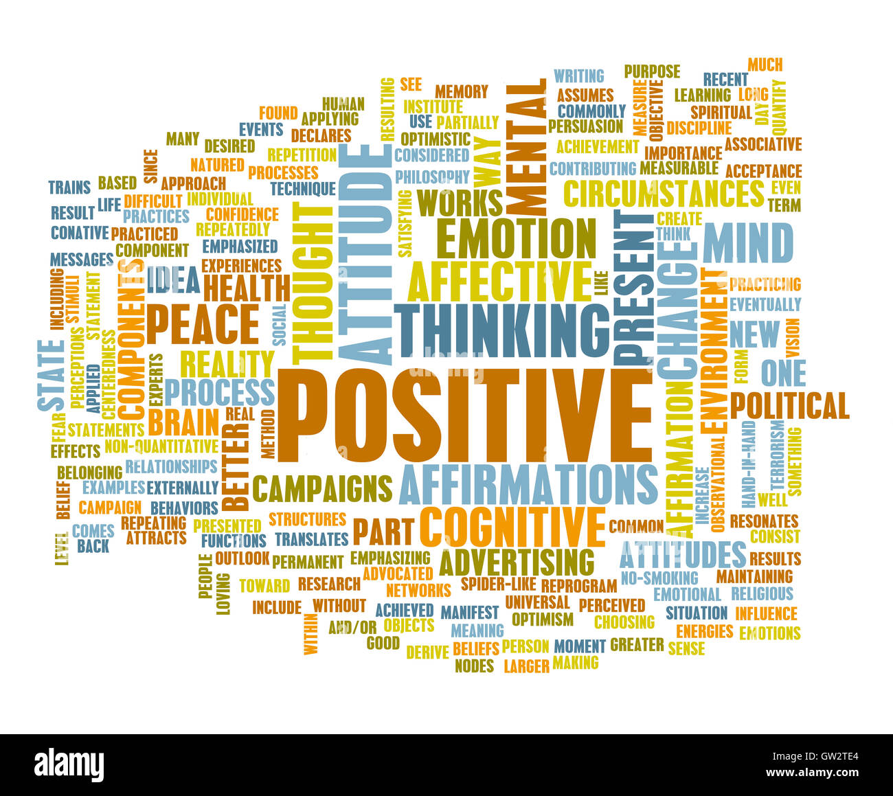 Positive thinking optimism optimistic Cut Out Stock Images & Pictures - Alamy