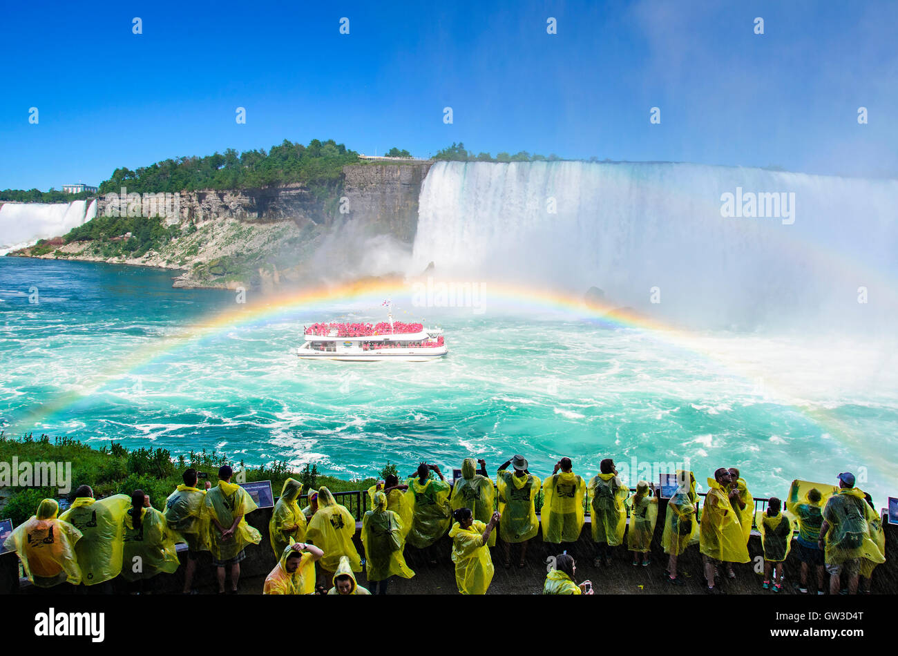 Niagara Falls Panoramic View, Canadian Falls Ontario, Canada Stock ...