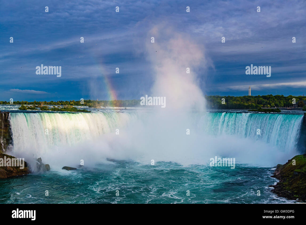 Niagara Falls Panoramic View, Canadian Falls Ontario, Canada Stock ...