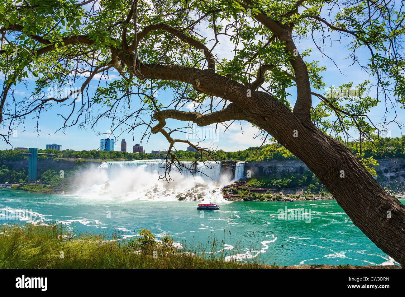 Niagara Falls Panoramic View, Canadian Falls Ontario, Canada Stock ...