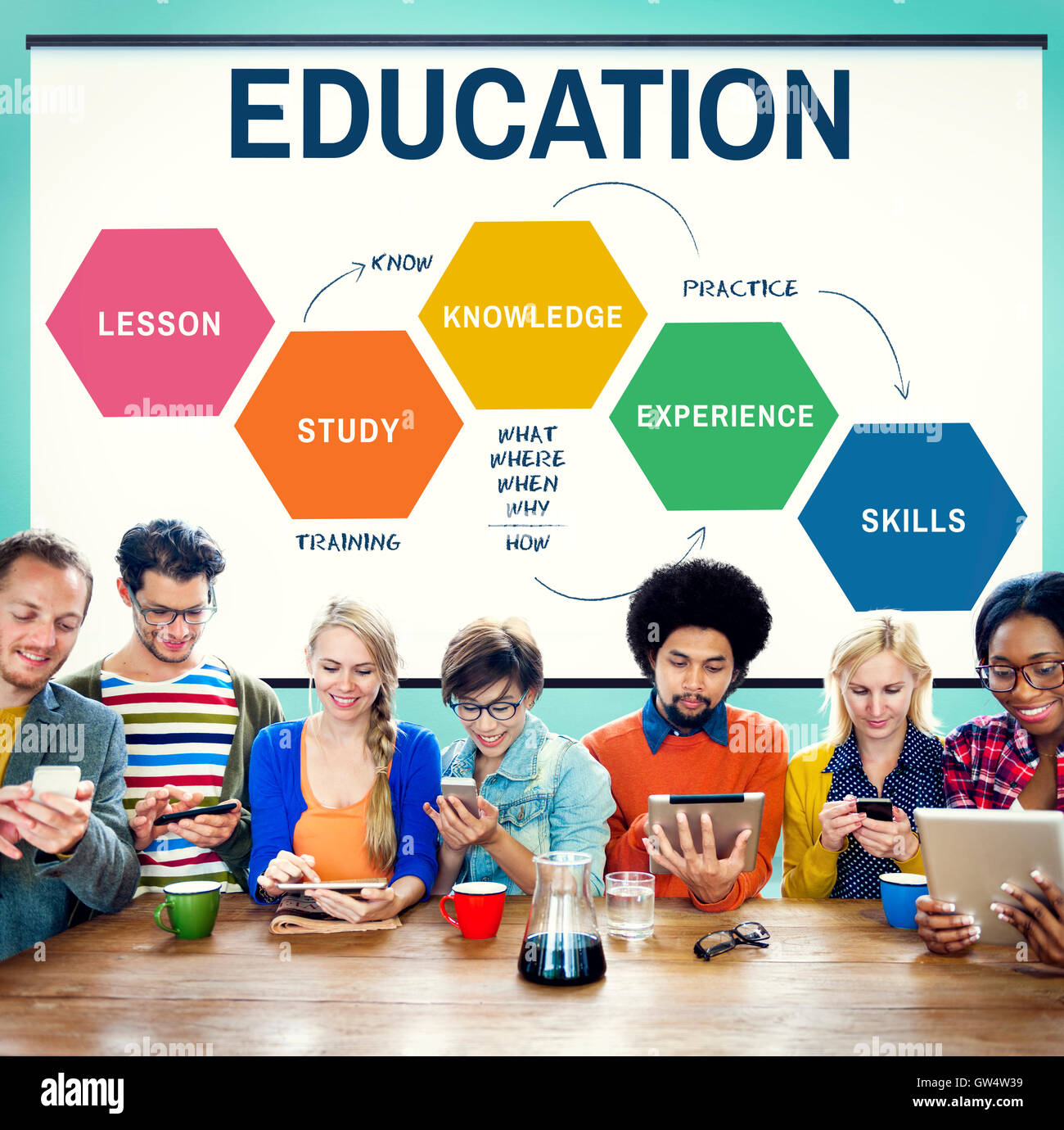 Education Knowledge Studying Learning Intelligence Concept Stock Photo ...