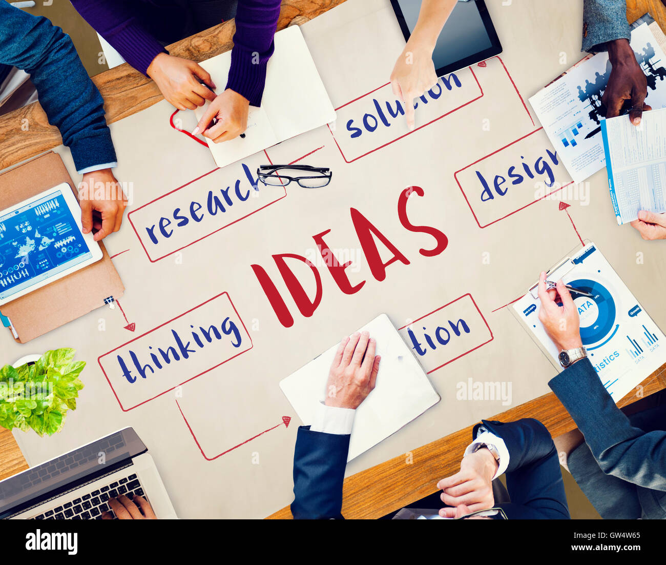 Startup Business Ideas Plan Concept Stock Photo - Alamy