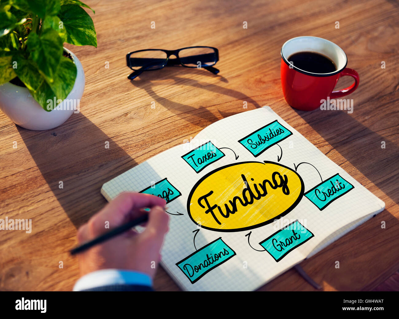 Funding Grant Donation Diagram Concept Stock Photo - Alamy