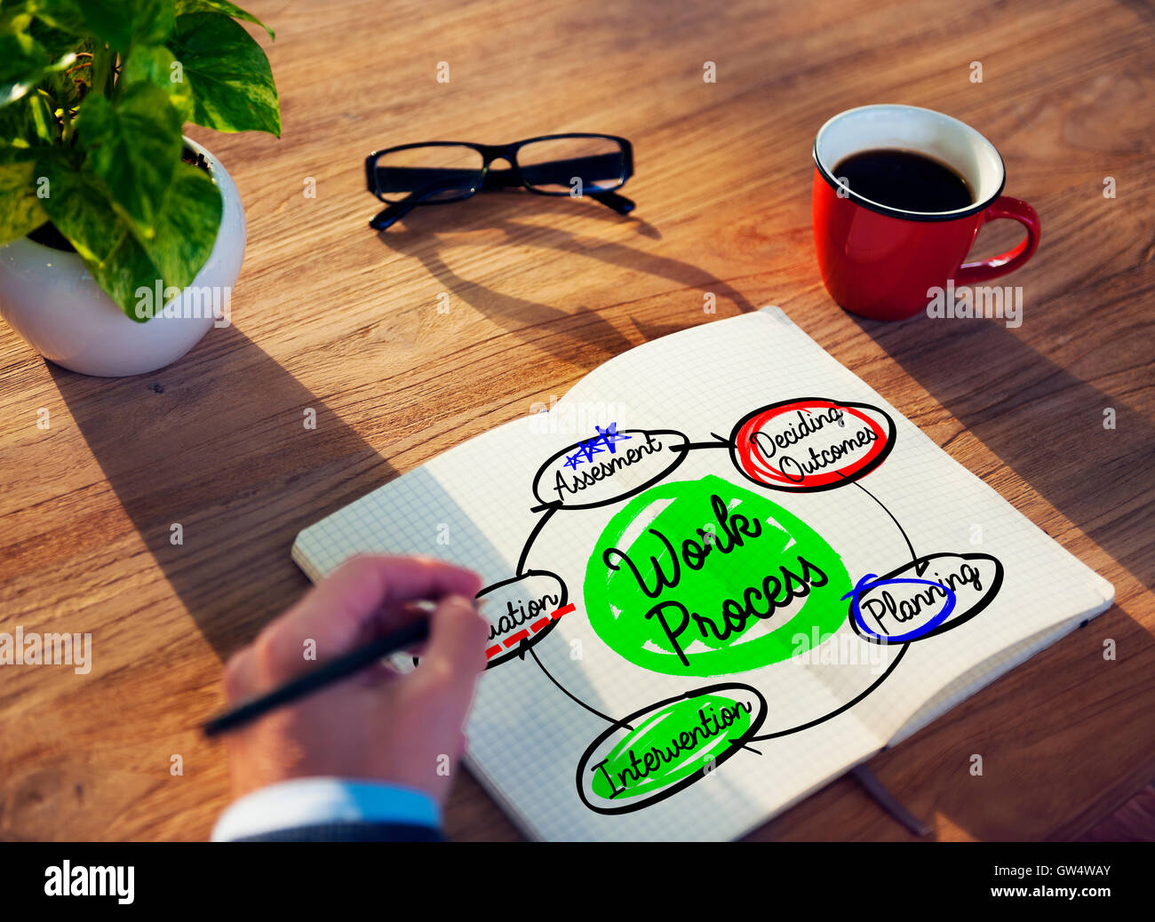 Work Process Plan Diagram Efficiency Concept Stock Photo - Alamy