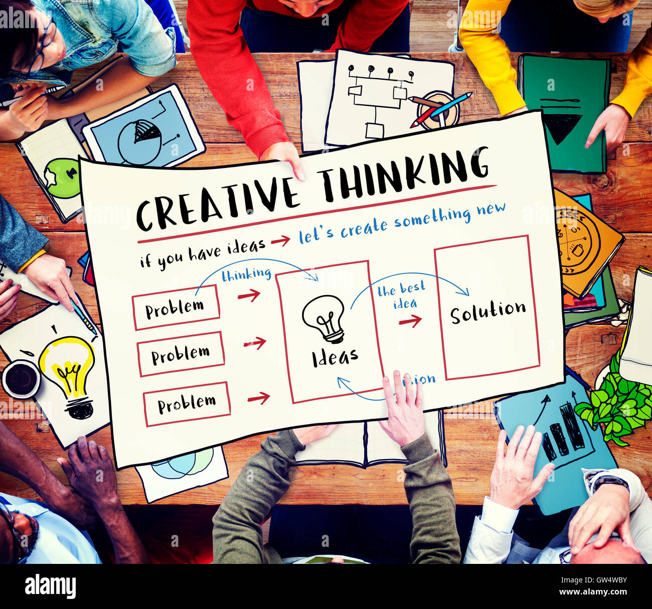 Creative Thinking Ideas Innovation Concept Stock Photo - Alamy