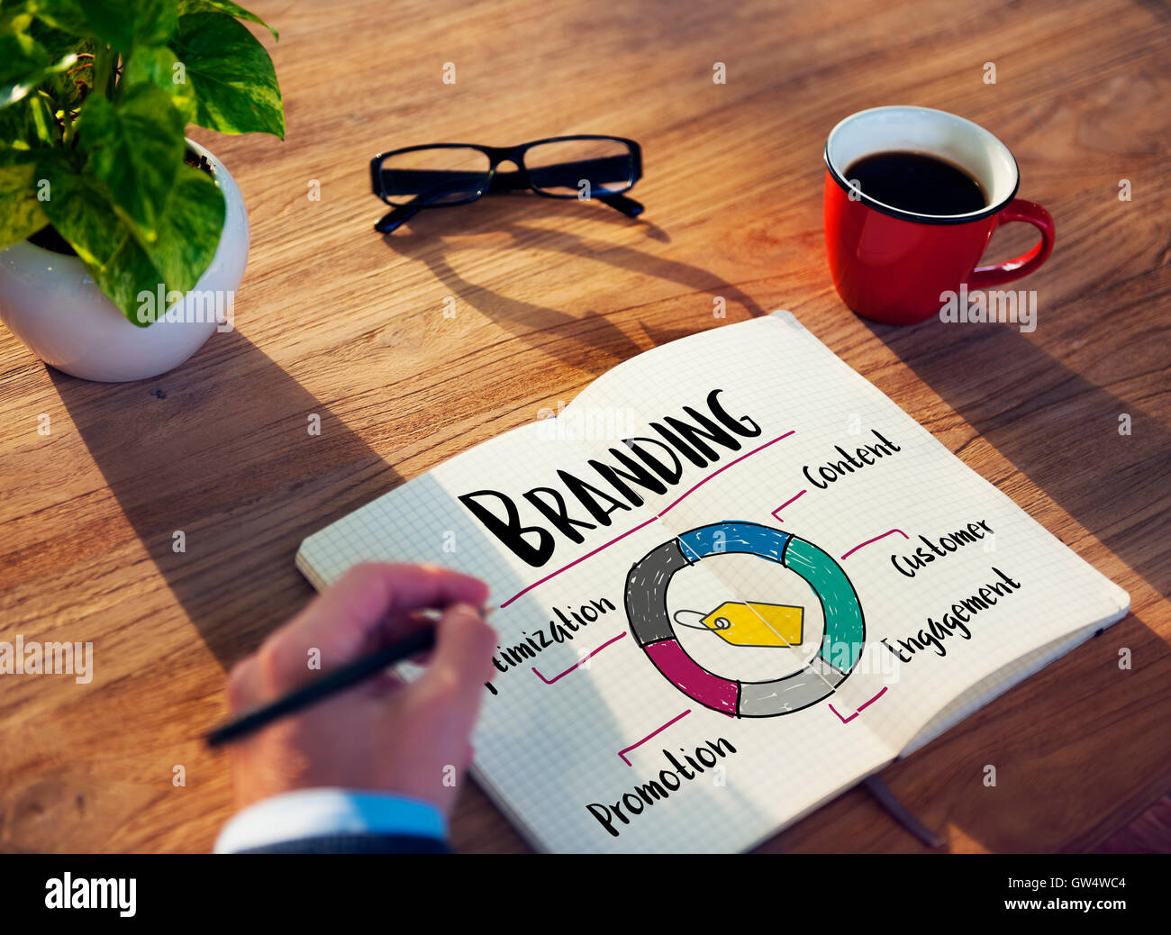 Branding Promotion Commercial Marketing Advertising Concept Stock Photo ...