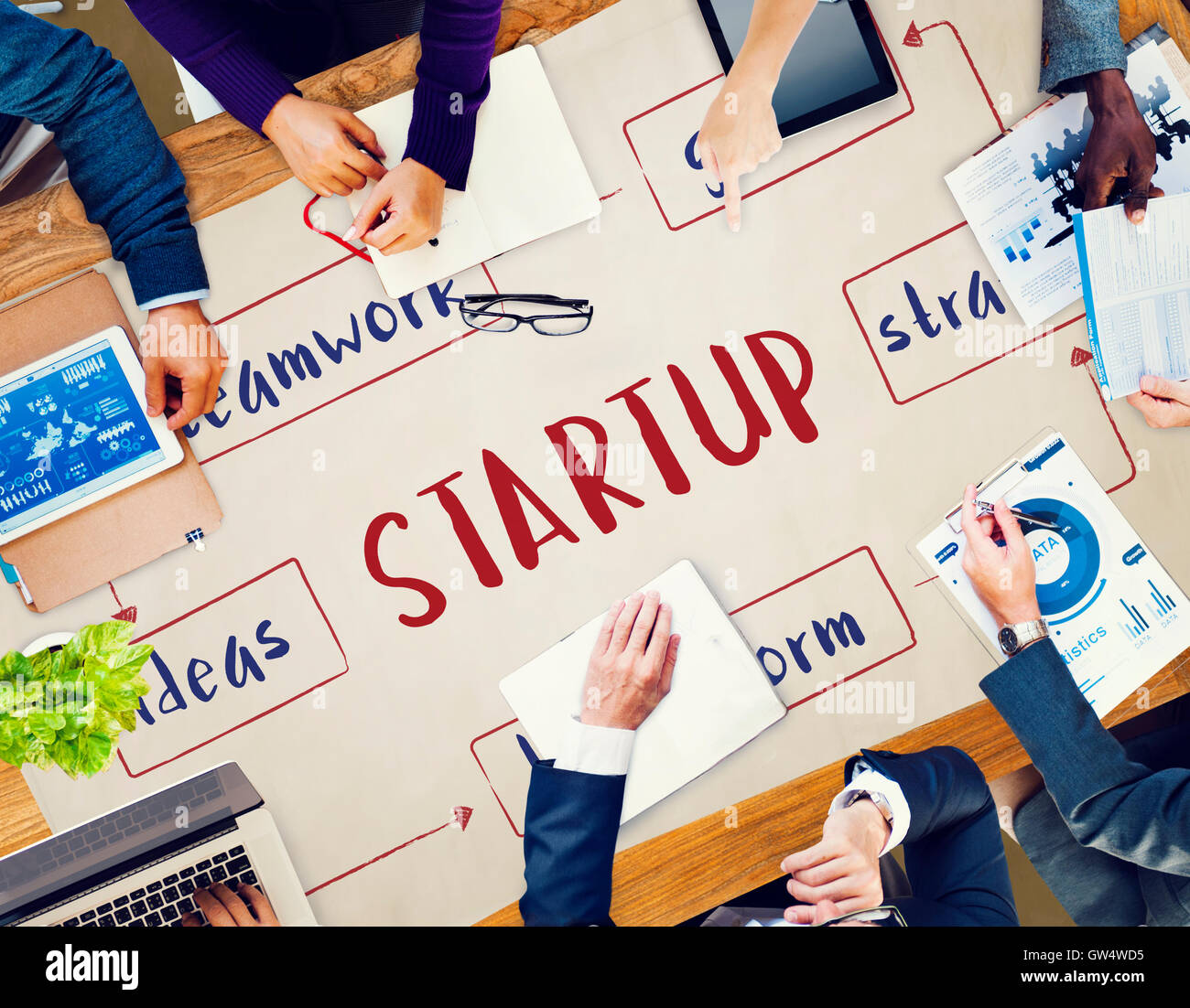 Business Startup Ideas Plan Concept Stock Photo - Alamy