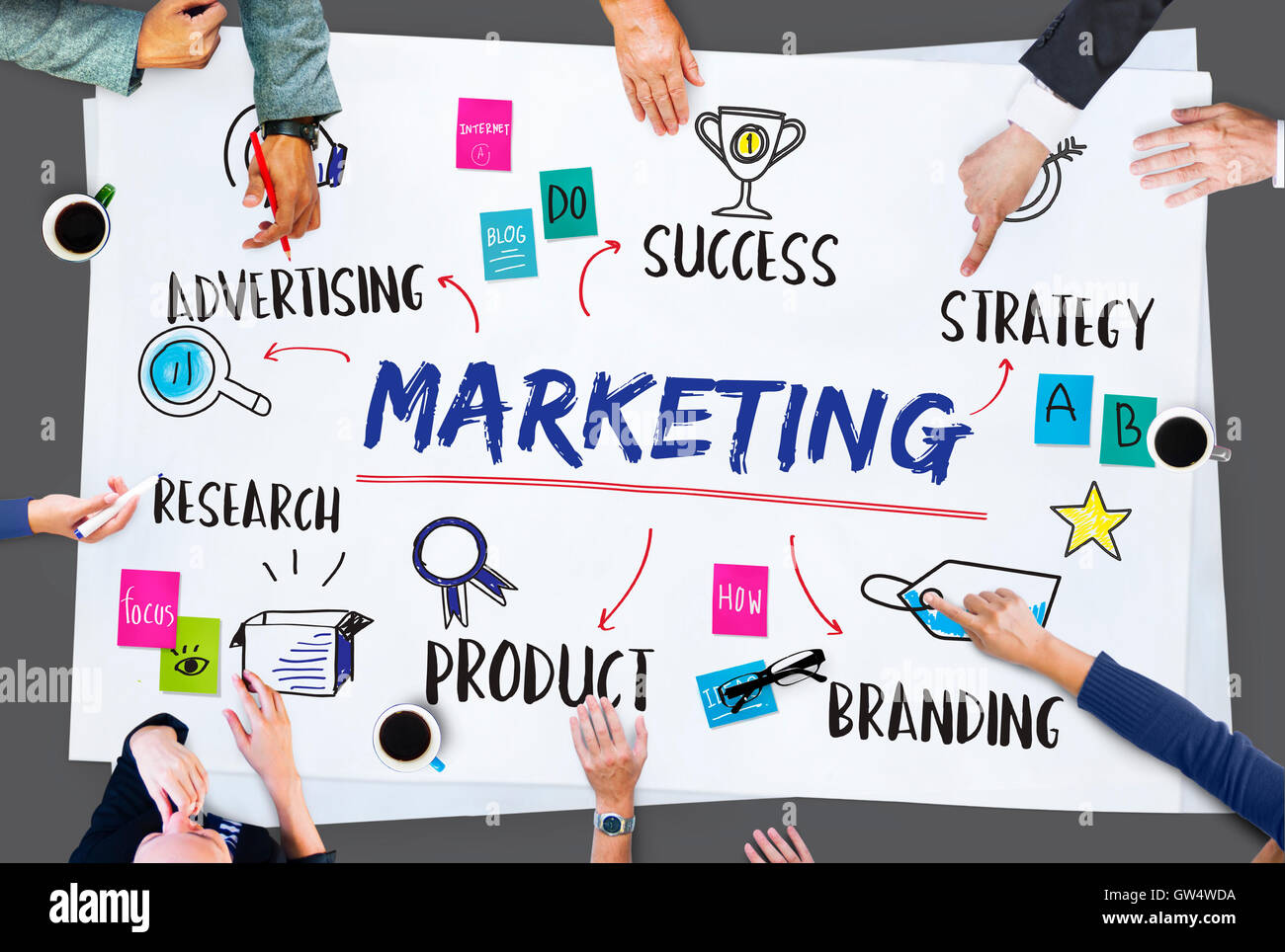 Marketing Ideas Share Research Planning Concept Stock Photo - Alamy