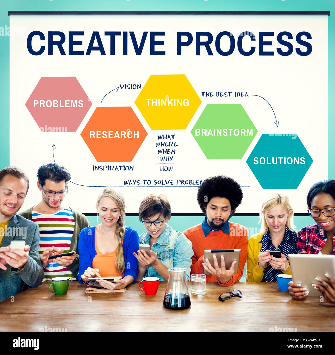 Creative Process Ideas Creativity Thining Planning Concept Stock Photo ...