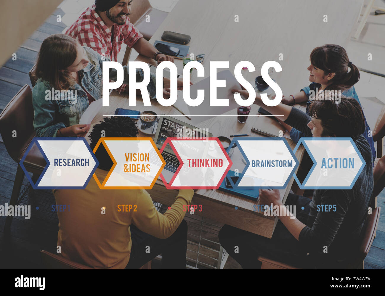 Process Action Operation Practice Steps Graphic Concept Stock Photo - Alamy