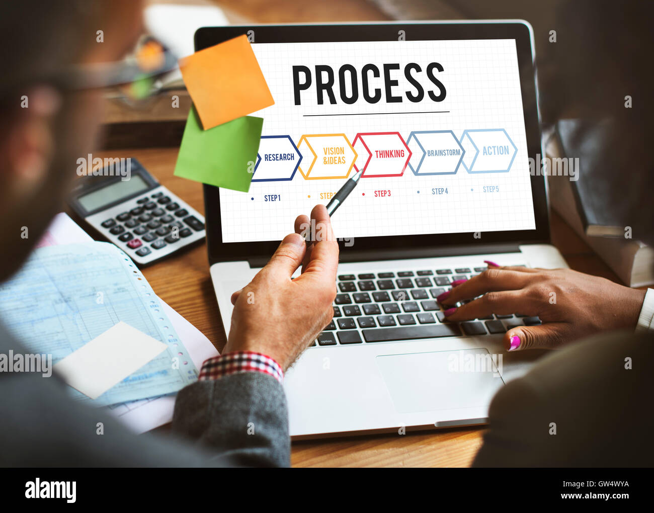Process Action Operation Practice Steps Graphic Concept Stock Photo - Alamy