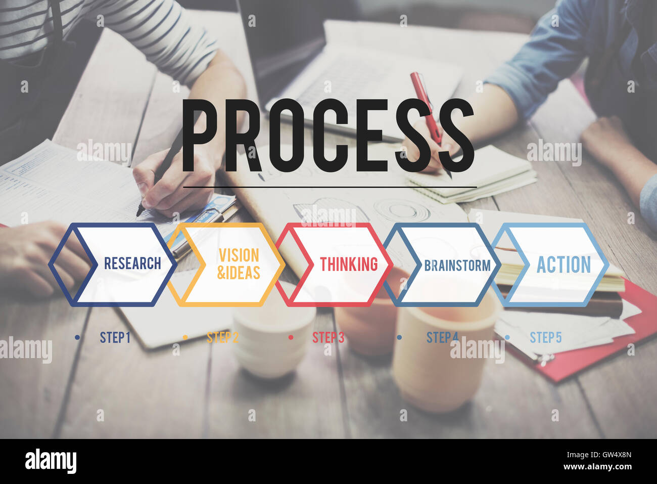 Organization craft graphic hi-res stock photography and images - Alamy