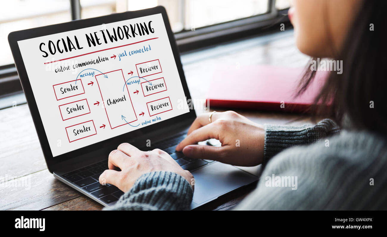 Social Networking Channel Diagram Graphic Concept Stock Photo - Alamy
