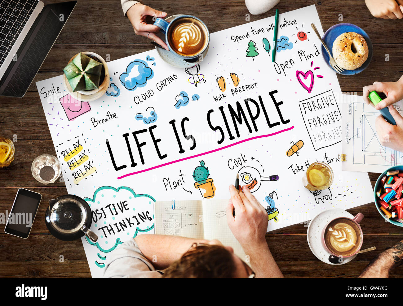 Positive Thinking Simple Life Graphic Concept Stock Photo - Alamy