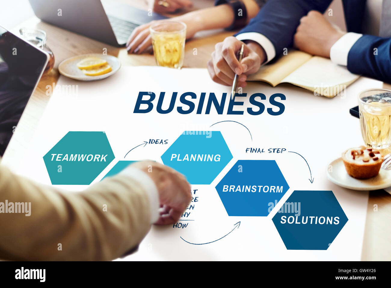 Business Strategy Vision Planning Concept Stock Photo - Alamy