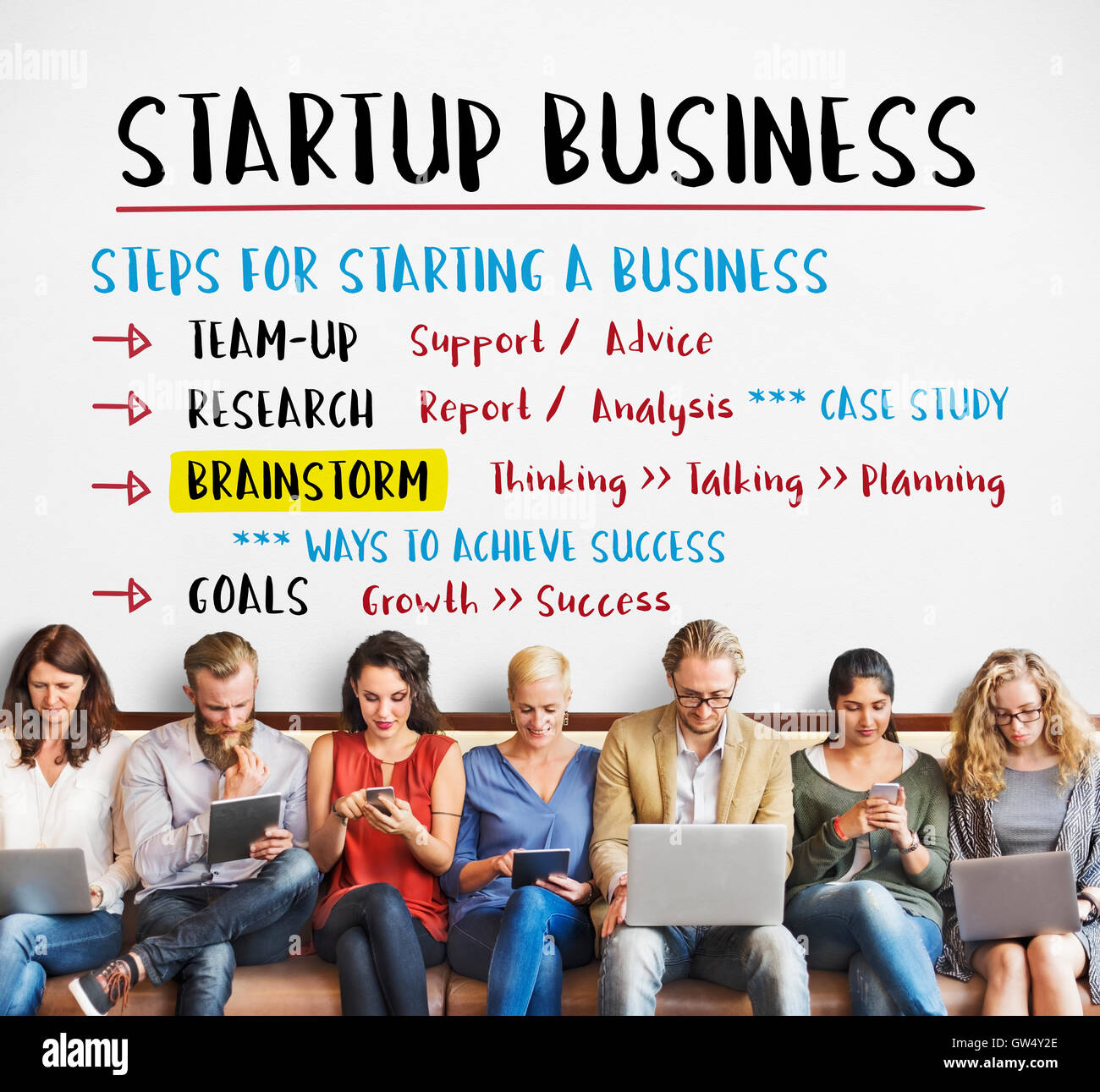 Startup Business Plan Steps Graphic Concept Stock Photo - Alamy