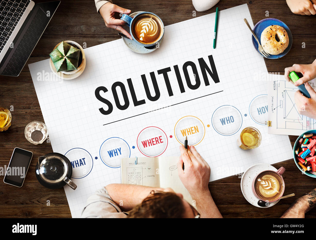 Solution Problem Solving Share Ideas Concept Stock Photo - Alamy