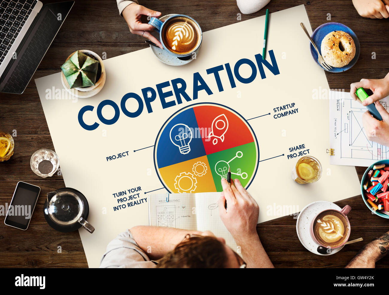 Cooperation Alliance Company Unity Teamwork Concept Stock Photo - Alamy