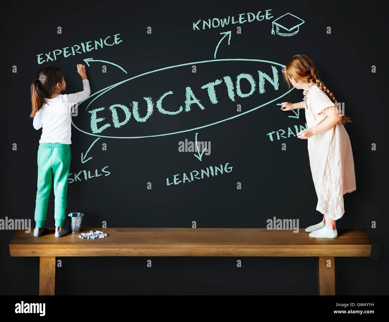 Education Learning Academics Concept Stock Photo - Alamy