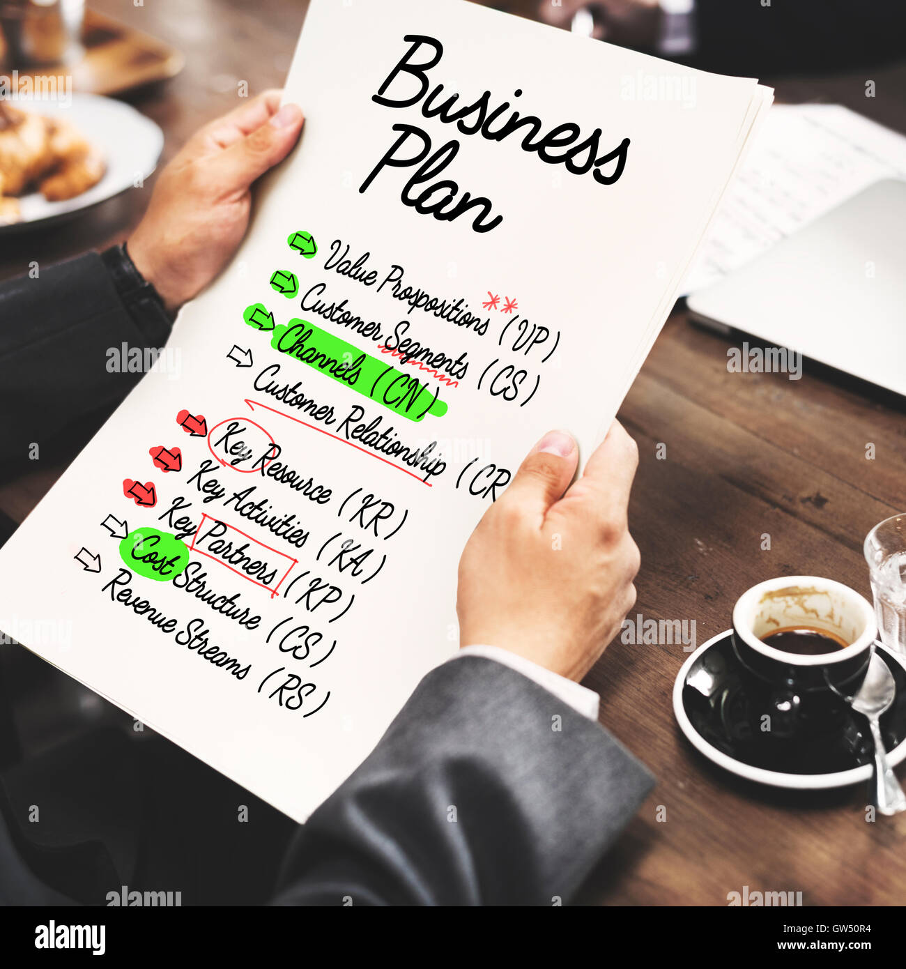 Business Ideas Plan Strategy Concept Stock Photo - Alamy