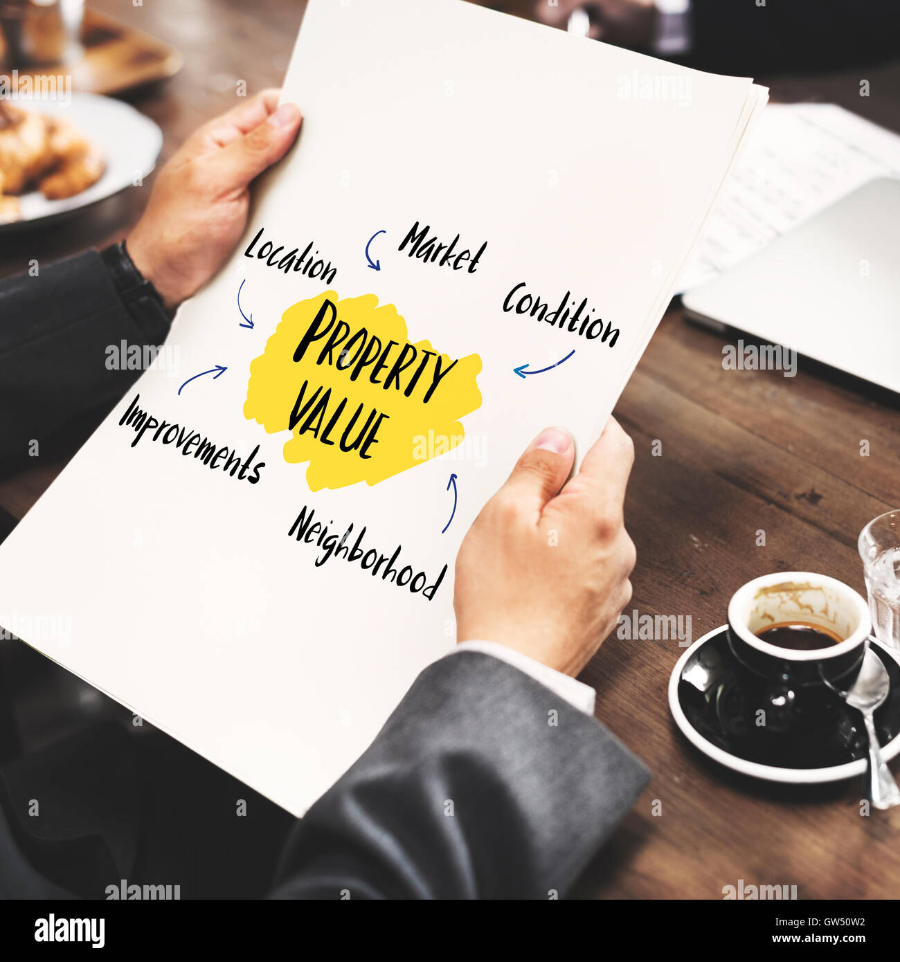 Property value analysis hi-res stock photography and images - Alamy