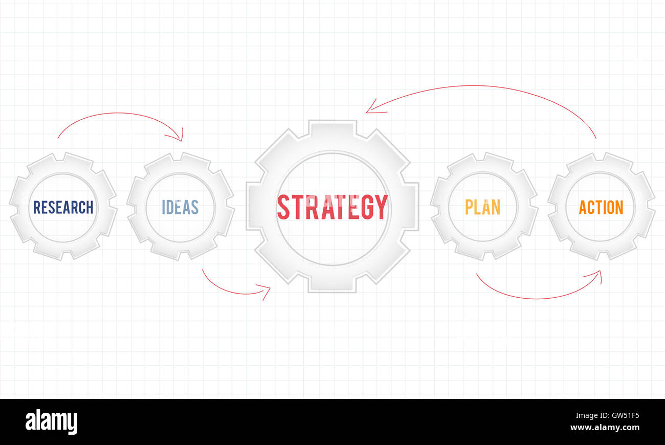 New Business Strategy Target Concept Stock Photo - Alamy