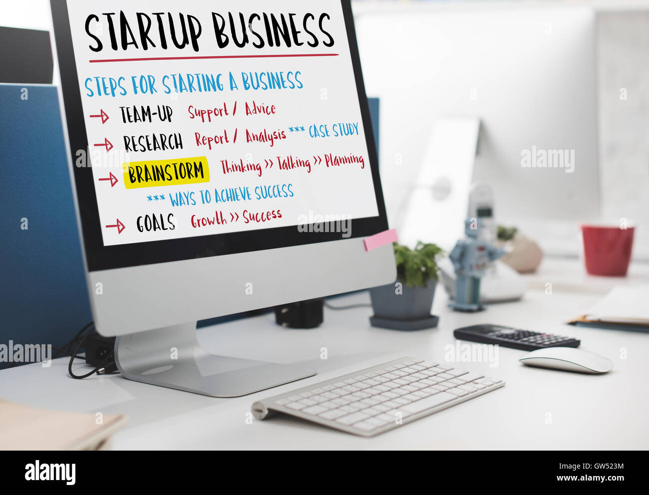 Startup Business Plan Steps Graphic Concept Stock Photo - Alamy