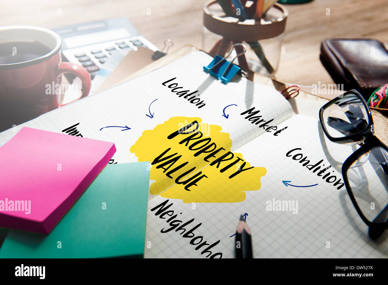 Property Value Market Diagram Concept Stock Photo - Alamy