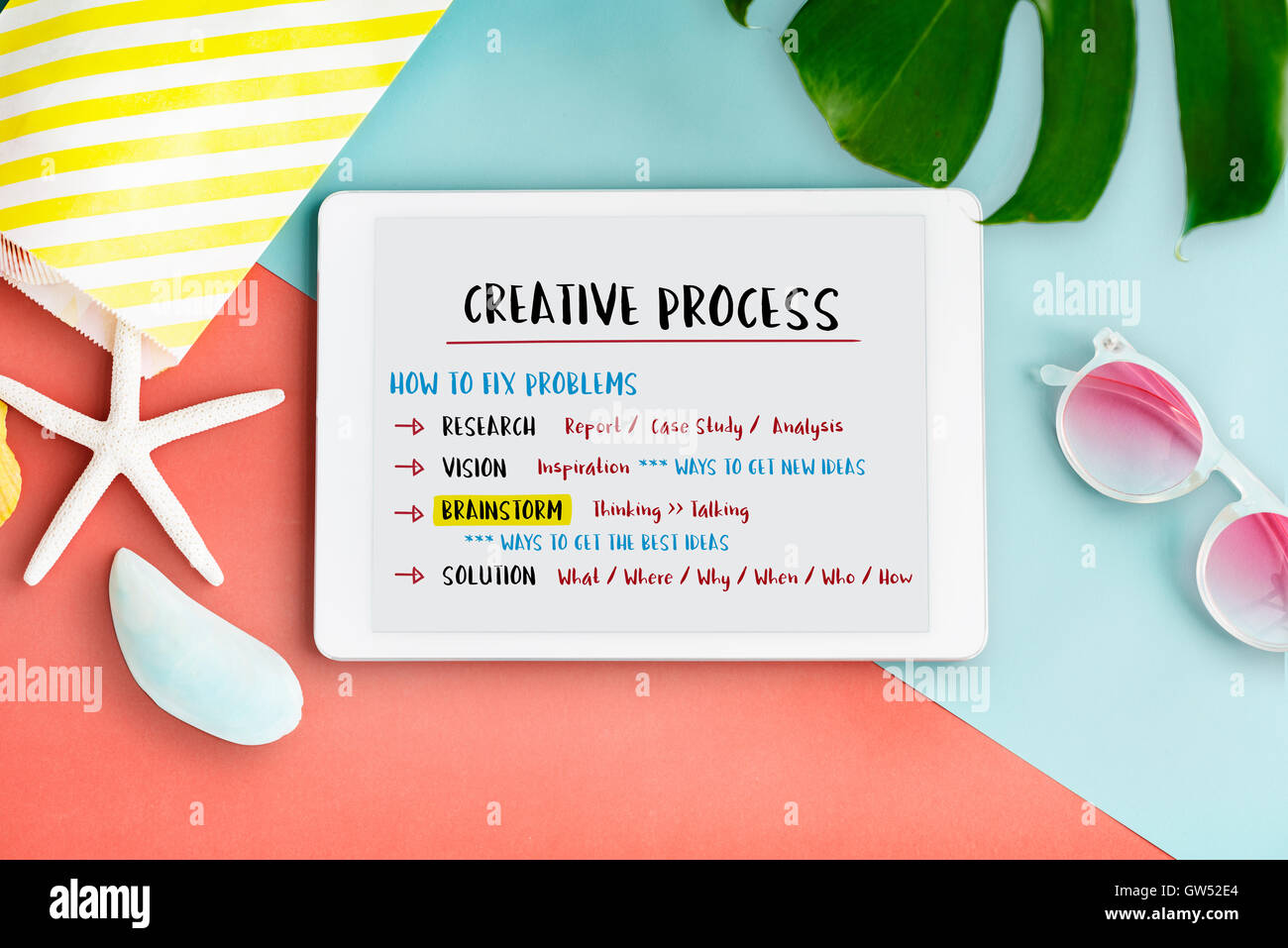 Creative Process Innovation Brainstorm Plan Concept Stock Photo - Alamy