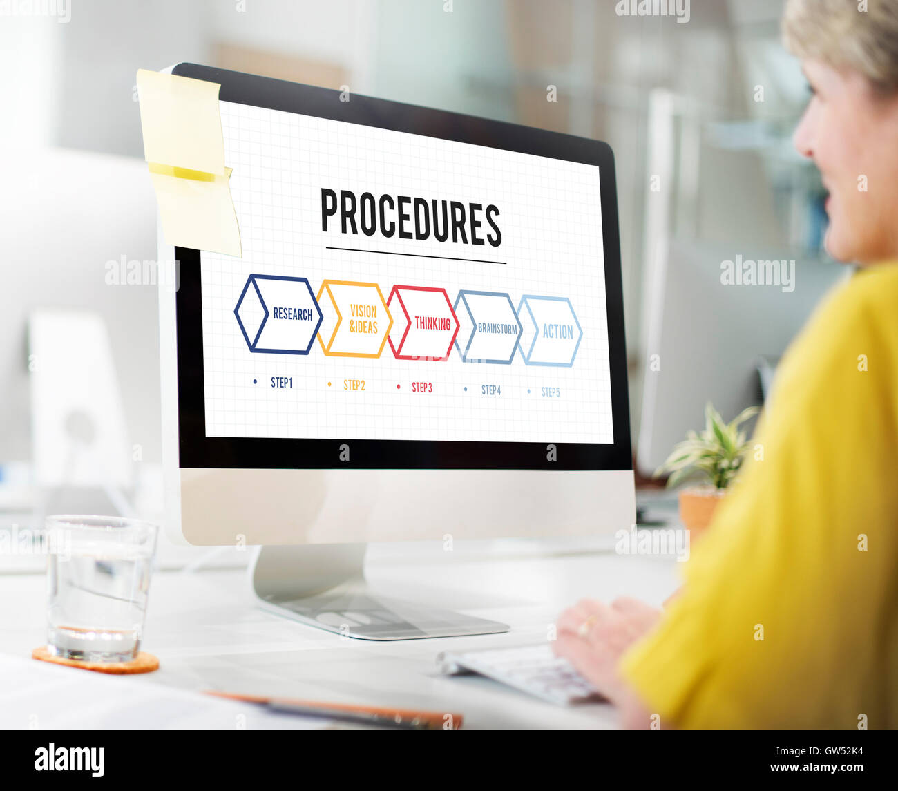 Action Operation Plan Procedures Workflow Concept Stock Photo - Alamy