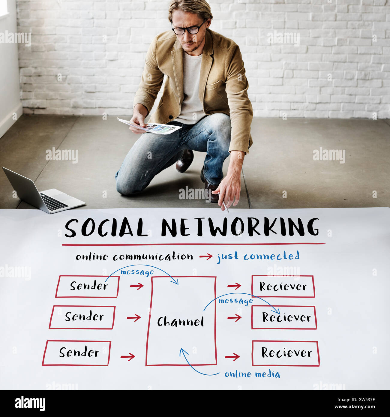 Social Networking Channel Diagram Graphic Concept Stock Photo - Alamy