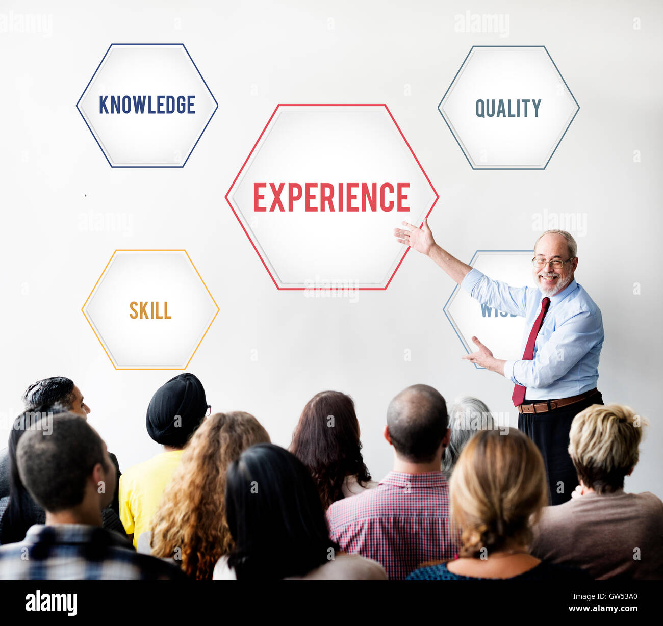 Experience Knowledge Skill Wisdom Intelligence Concept Stock Photo - Alamy