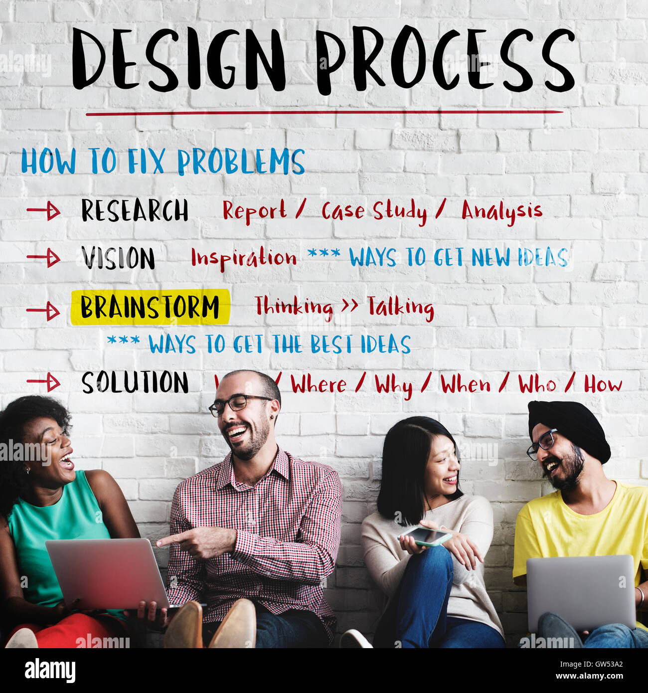 Design Creative Process Solution Concept Stock Photo - Alamy