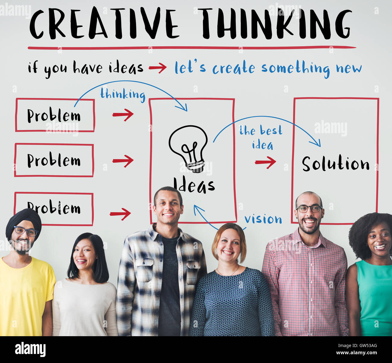 Creative Thinking Ideas Innovation Concept Stock Photo - Alamy