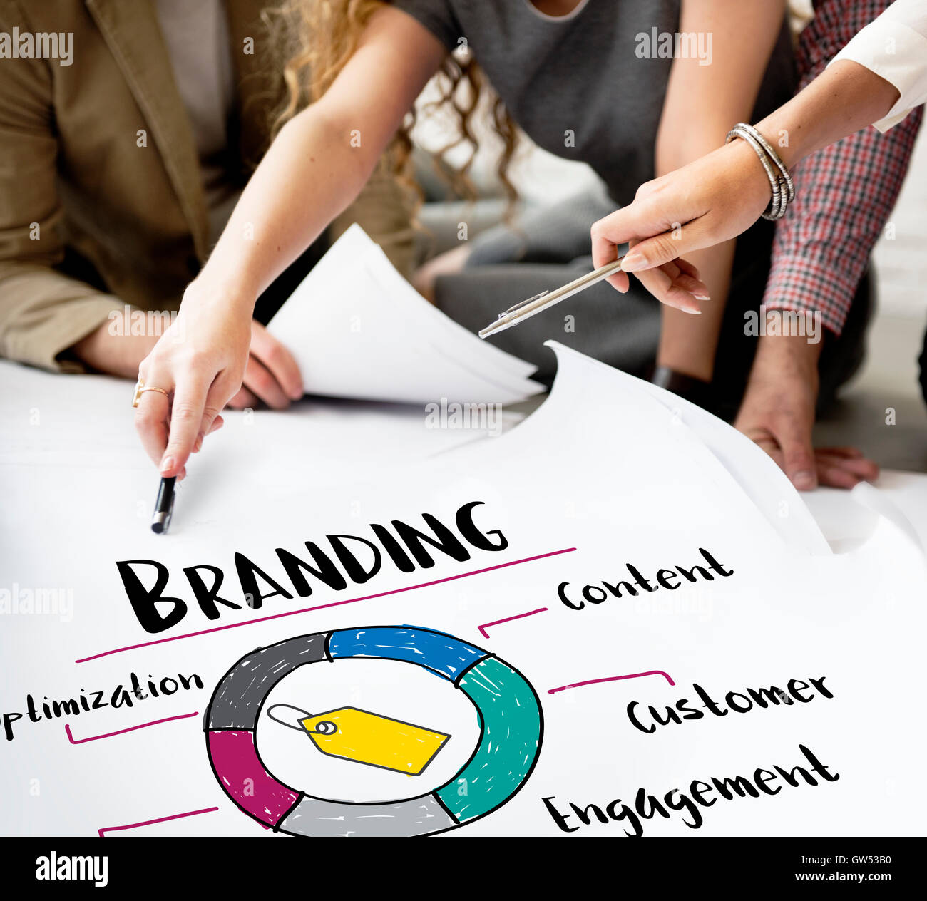 Branding Promotion Commercial Marketing Advertising Concept Stock Photo ...