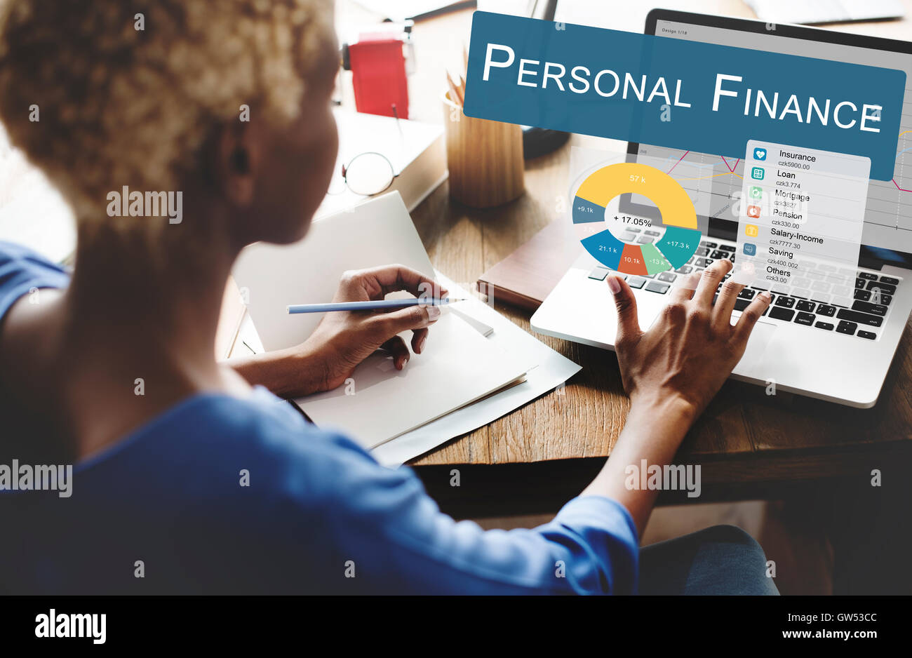Personal Finance Information Balance Privacy Concept Stock Photo - Alamy