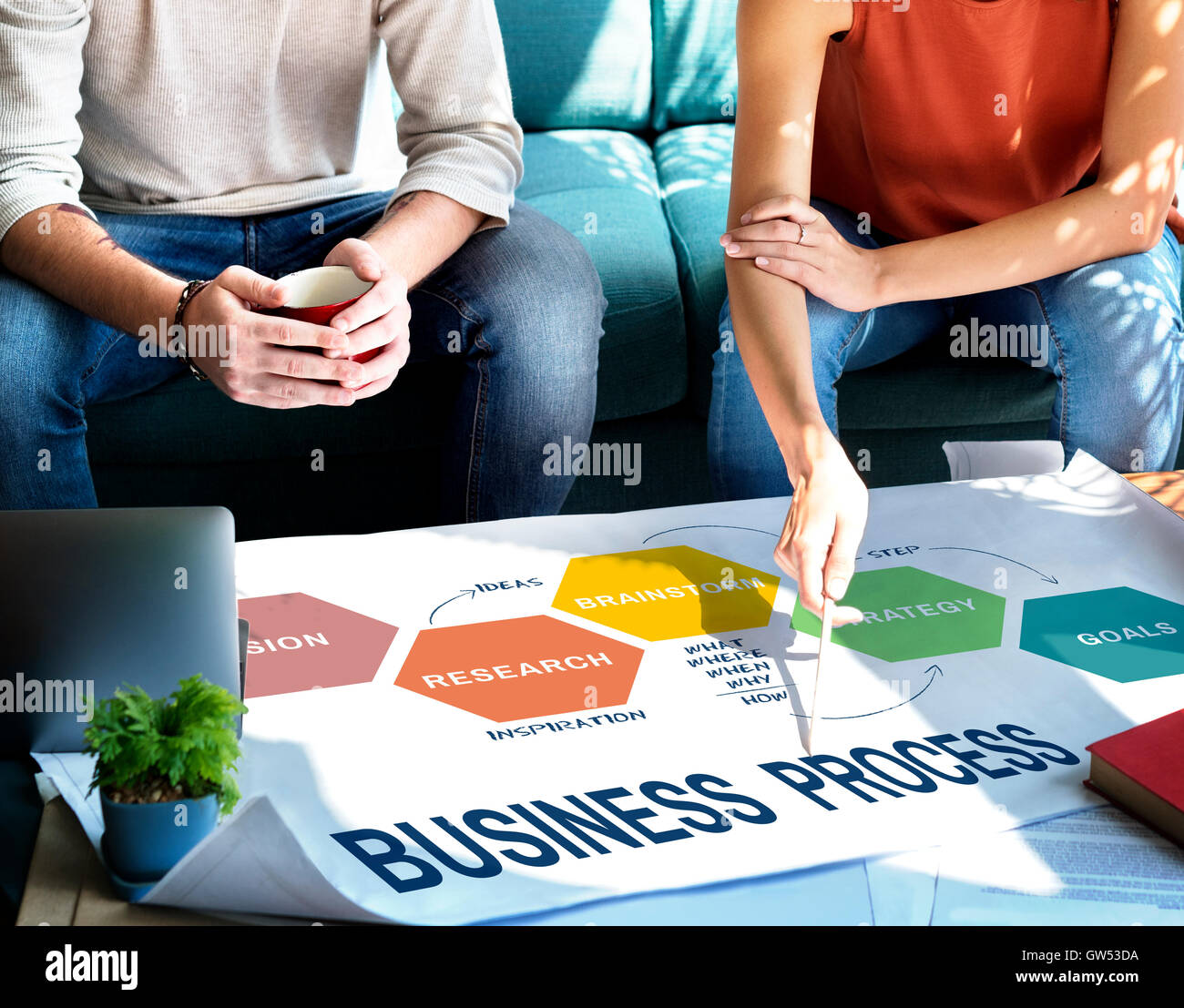 Business Process Startup Enterprise Growth Concept Stock Photo - Alamy