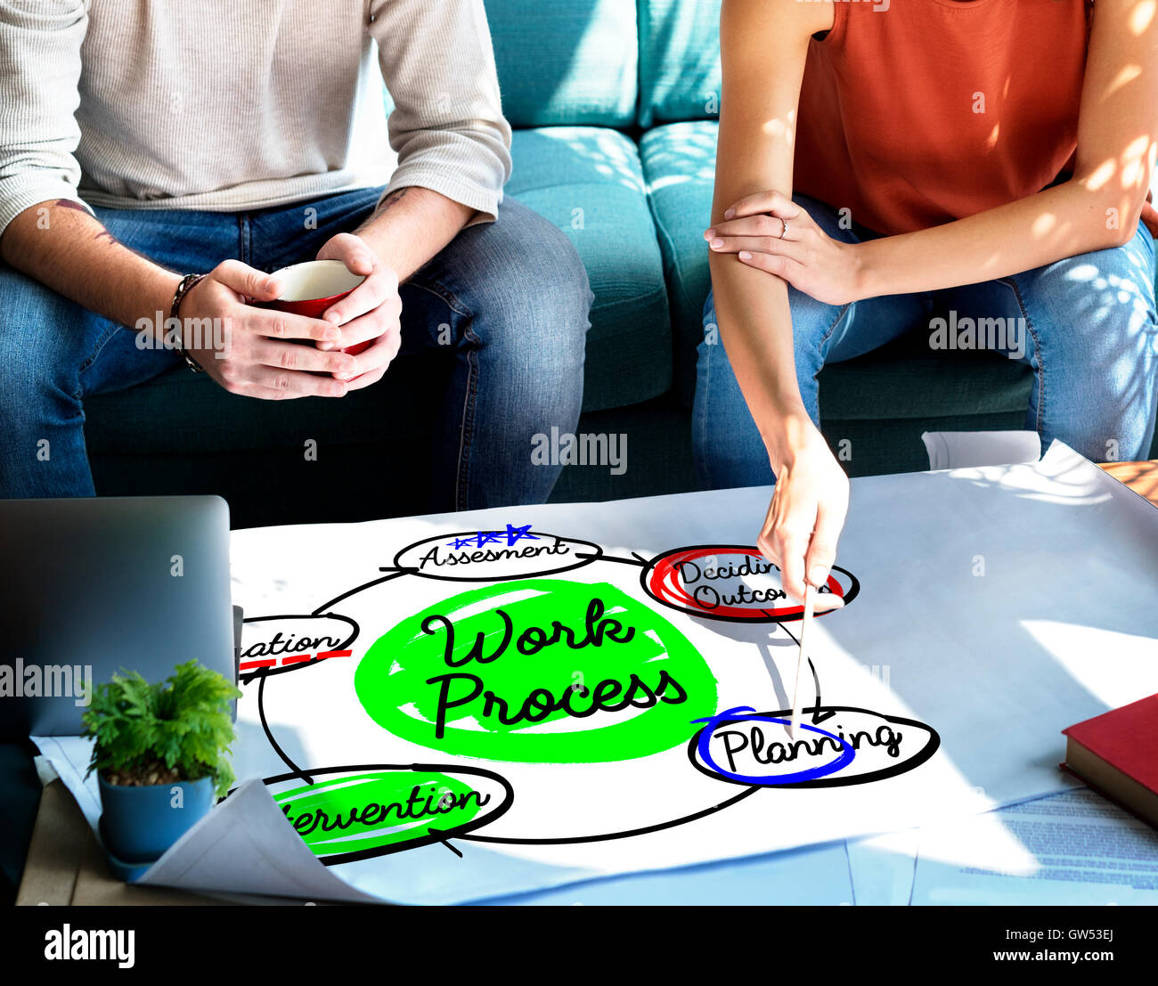 Work Process Plan Diagram Efficiency Concept Stock Photo - Alamy