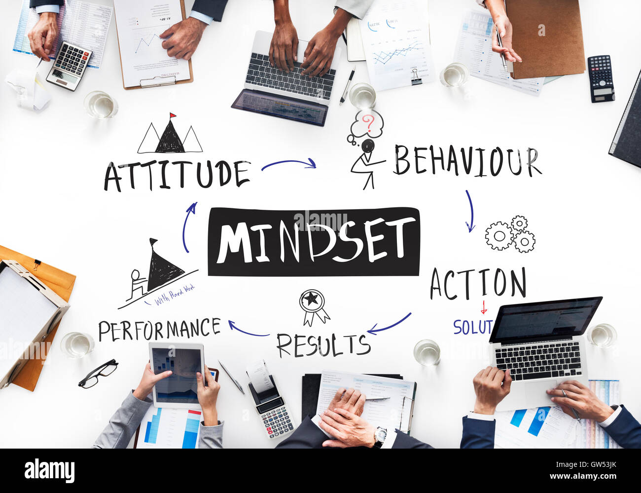 Mindset Belief Discipline Experience Knowledge Concept Stock Photo - Alamy