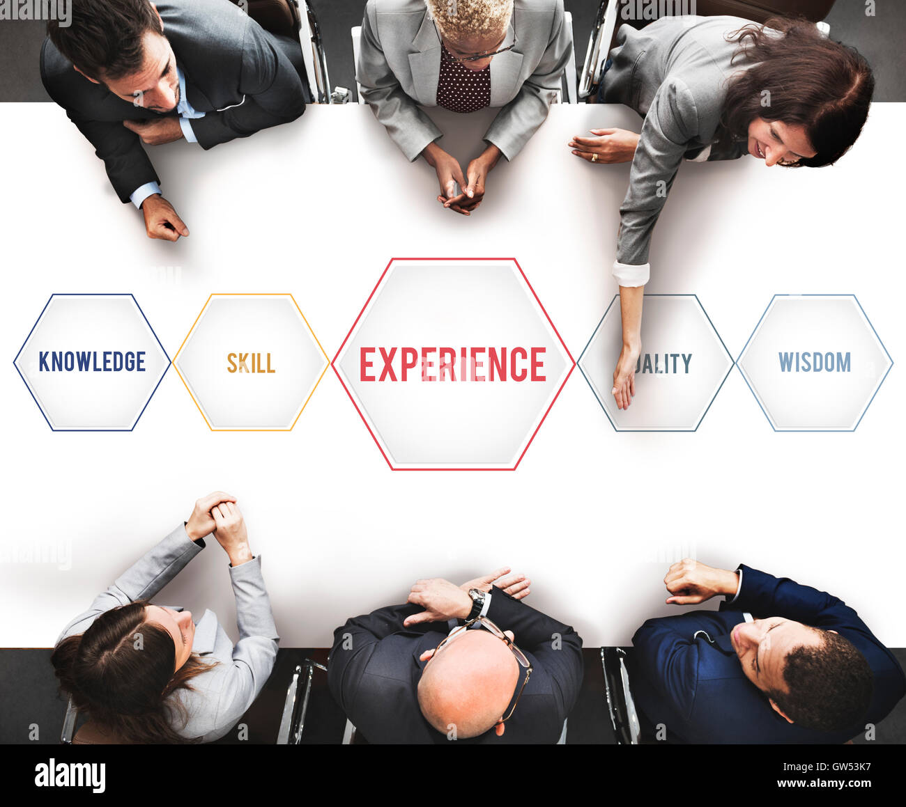 Experience Knowledge Skill Wisdom Intelligence Concept Stock Photo - Alamy