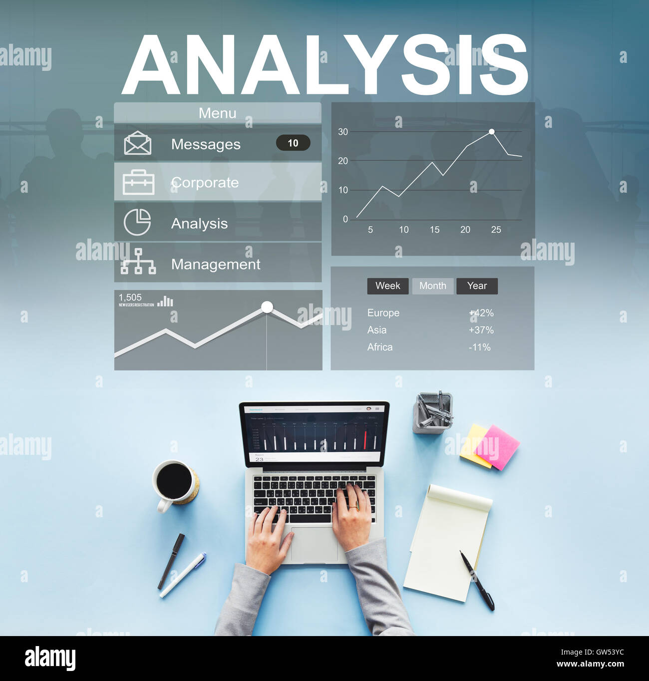 Advertising Analysis Branding Strategy Concept Stock Photo - Alamy