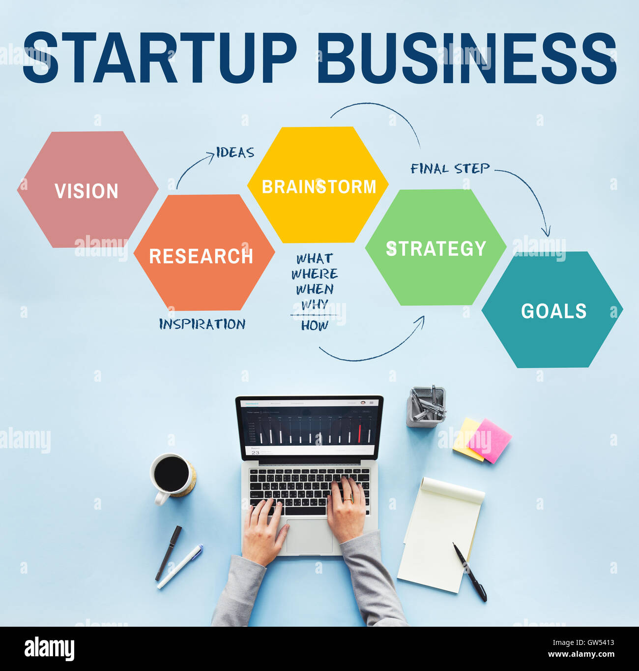 Startup Business Strategy Reserch Concept Stock Photo - Alamy