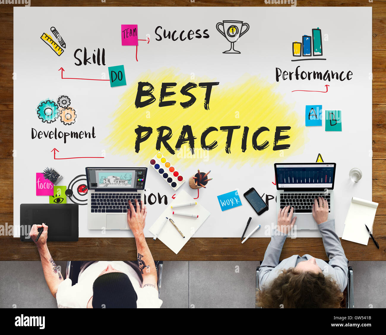Plan Business Strategy Steps Work Concept Stock Photo - Alamy